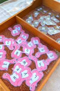 Play based preschool curriculum ideas that start with the letter I ...