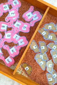 Play based preschool curriculum ideas that start with the letter I ...